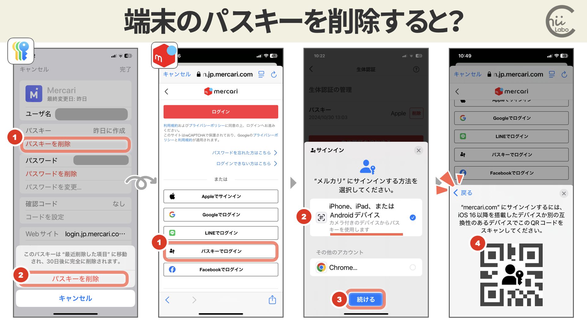 メルカリの生体認証はなんのため？（パスキー） – スマホ教室ちいラボ