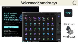 [Windows 11] vmdrv.sysというドライバーが読み込めない？ – スマホ教室ちいラボ